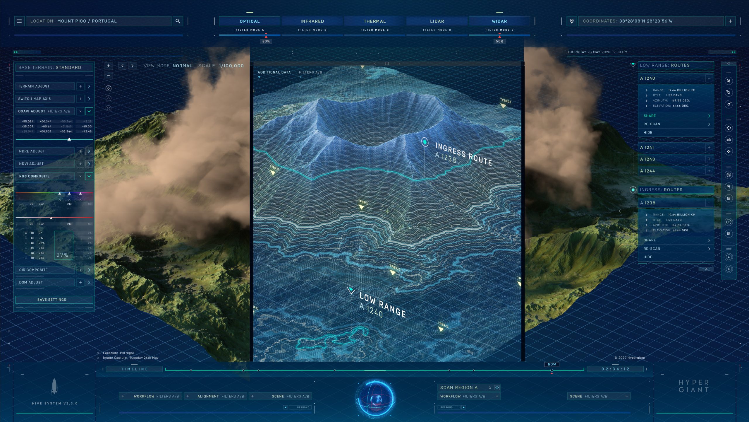 Hypergiant - Territory Studio