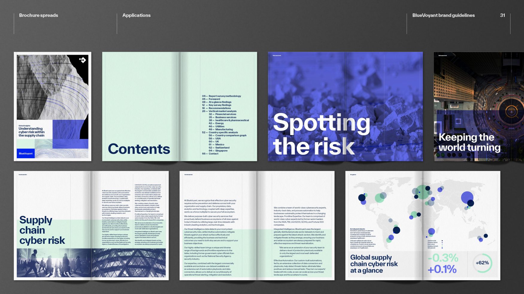 BlueVoyant - Territory Studio